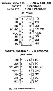 SN74LS75N Datasheet PDF 4 Bit Bistable Latch TI