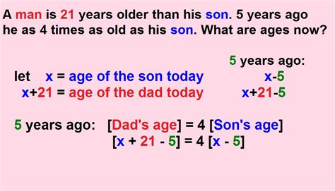 😍 solving age word problems algebra age 2019 03 02