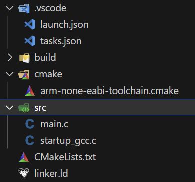 Debug Command Not Using Launch Json File Issue Microsoft Vscode Cmake Tools GitHub