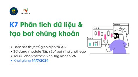 Khóa Học Learn Anything