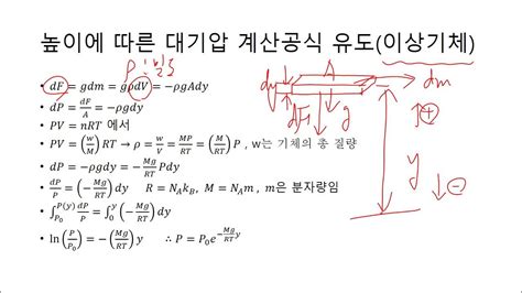 고도에 따른 대기압의 변화 유도영상 Youtube