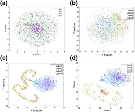 A New Scheme Of Target Detection For Pulse Doppler Radar In Interrupted Sampling Repeater