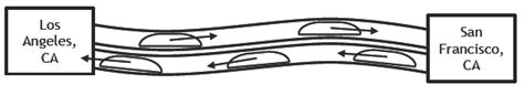 Hyperloop Concept Diagram Tech Blog