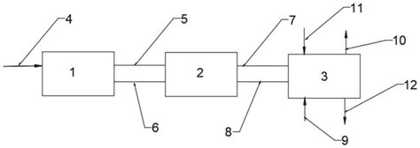 Microwave Discharge Method Singlet Oxygen Generator And Method Eureka Patsnap