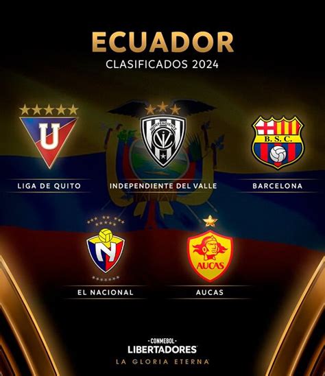 Fecha De Sorteo De La Copa Libertadores 2024 Horarios Y Calendario