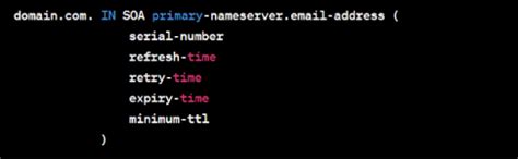 What Is SOA Record In DNS Creation And Configuration