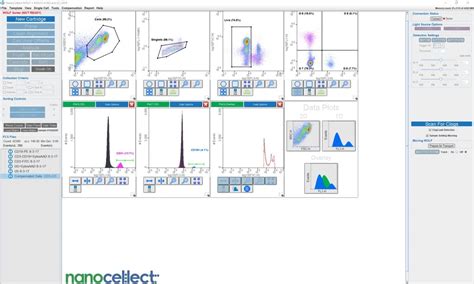 Benchtop Microfluidic Cell Sorter WOLF NanoCellect