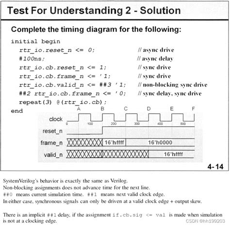 信号的采样与驱动 信号采样是下降沿采集还是上升沿 Csdn博客