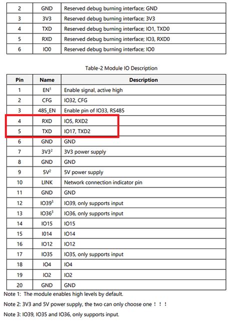 Serial Communication Using Hardware Port WT ETH Programming Arduino Forum