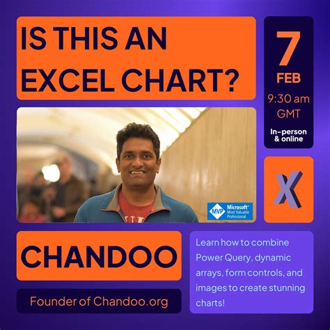 Global Excel Summit On Linkedin Excel Microsoftexcel