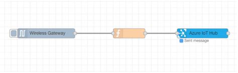 Using Node RED To Send Sensor Data To Azure NCD Io
