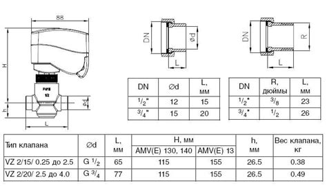 Danfoss 065z5311 Vz 2 клапан двухходовой регулирующий