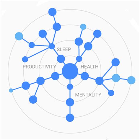GitHub Frankline Sable Progression Tree Map A Flutter Progression Tree Map Package