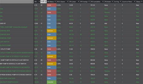 Range Planner Scorpion Planogram