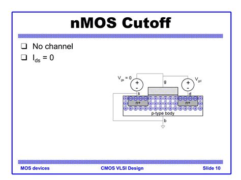 Lect 2 CMOS Transistor Theory Pptx Physics Science