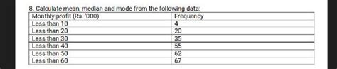 8 calculate mean median and mode from the following data begin{tabula