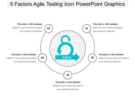 5 Factors Agile Testing Icon Powerpoint Graphics Powerpoint Slide