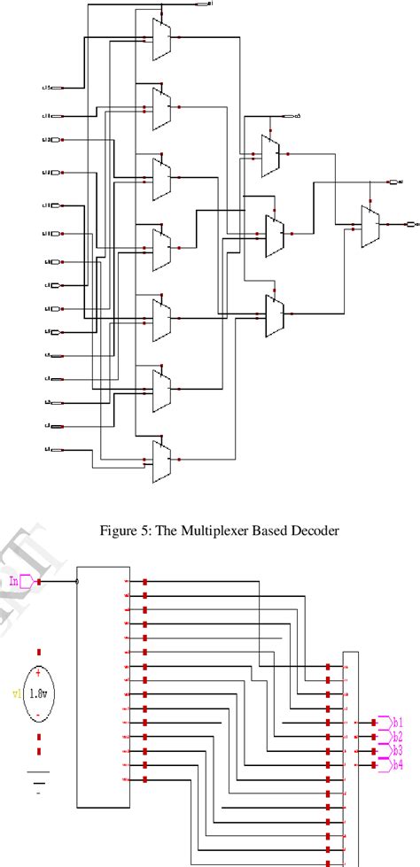 figure 5 from design and implementation of 4 bit flash adc using lte