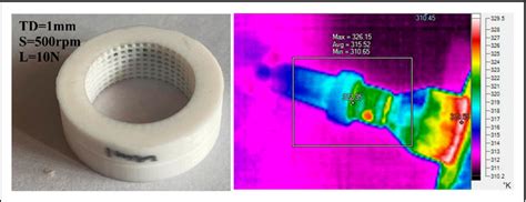 Figure 18 From Experimental Investigation Of Tribological Performance Of 3d Printed Textured