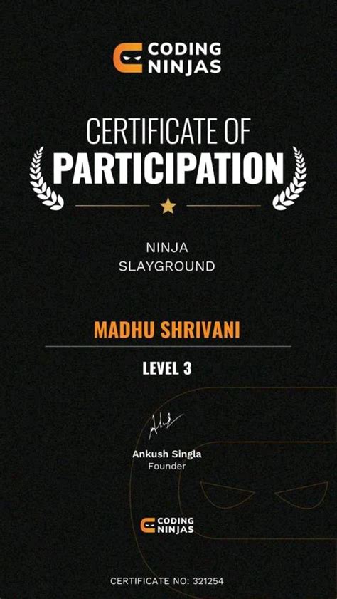 Madhu Shrivani On Linkedin Coding Ninjas