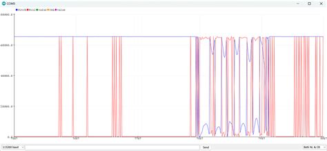 MPU High Gyro Value Sensors Arduino Forum