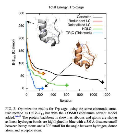 how to generate conformations · issue 2 · openmm spice dataset · github
