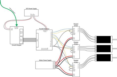 How To Wire A Smoothstepper A Comprehensive Wiring Diagram Guide