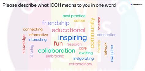 I Had A Great Time At Icch2022 With Lena Günterberg Heyn Vibeke