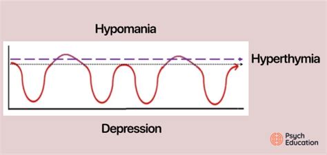 Hyperthymia Sara Schley And General Gregg Martins Experiences Psych