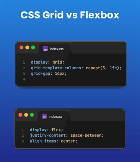 🎯 Css Grid Vs Flexbox When To Use Each With Examples Md Rakeeb Hasan