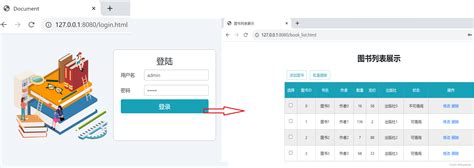 基于spring Mvc的前后端交互案例及应用分层的实现springmvc登录模块是如何交互的 Csdn博客