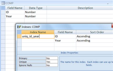 Ms Access Is There A Way To Create A Constraint In A Table Column To