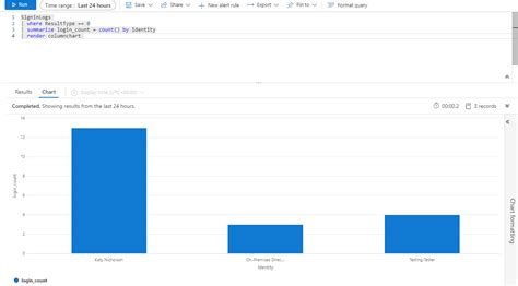 analysing azure ad logs with log analytics katy s tech blog
