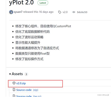Github Xiayuanzhang Yplot A Software Oscilloscope It Can Be Used To Debug Pid And So On Which