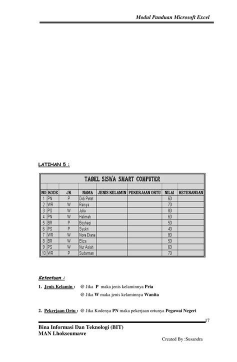 Panduan Microsoft Office Excel 2007 Pdf