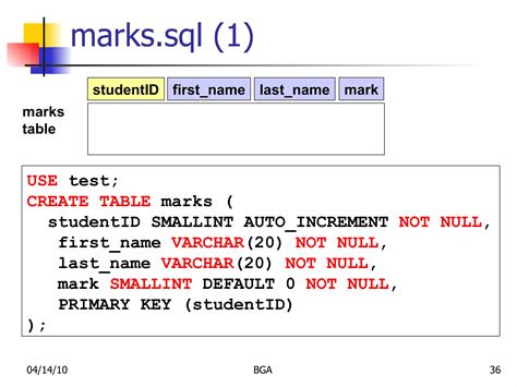 MySql Slides Ppt PPT