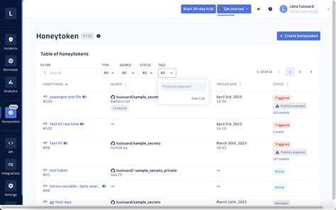 Launching Gitguardian Honeytoken Your Powerful Ally To Detect Any