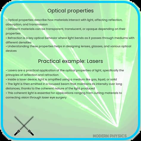 Optical Properties Absorption Reflection And Refraction