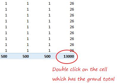 How To Re Arrange Data For A Pivot Table Goodly