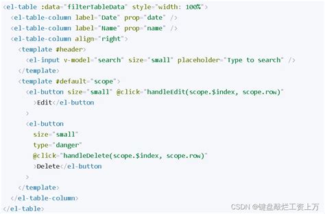 【vue】element plus和element ui中插槽使用 阿里云开发者社区