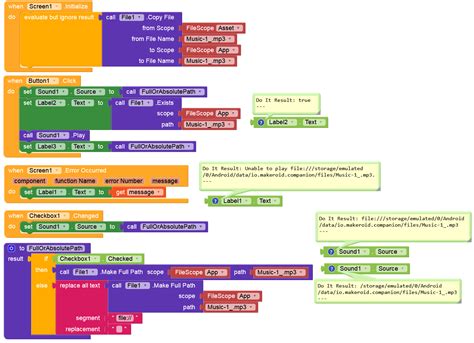 Appinventor And Kodular Collaboration │ Current Kodular Bugs Bugs And