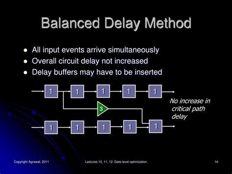 PPT CSV Low Power Design Gate Level Power Optimization PowerPoint Presentation ID