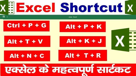 Most Important Shortcut Keys Of Ms Excel Excel Shortcuts Add Border