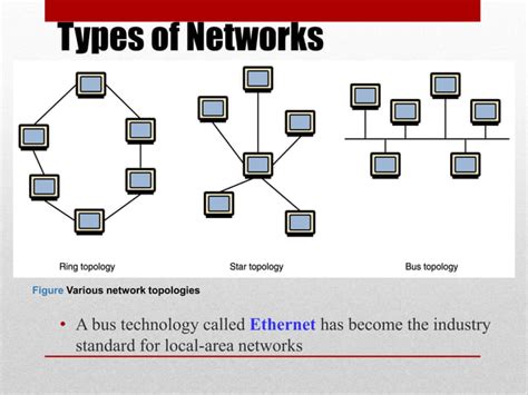 m florence dayana computer networks introduction ppt