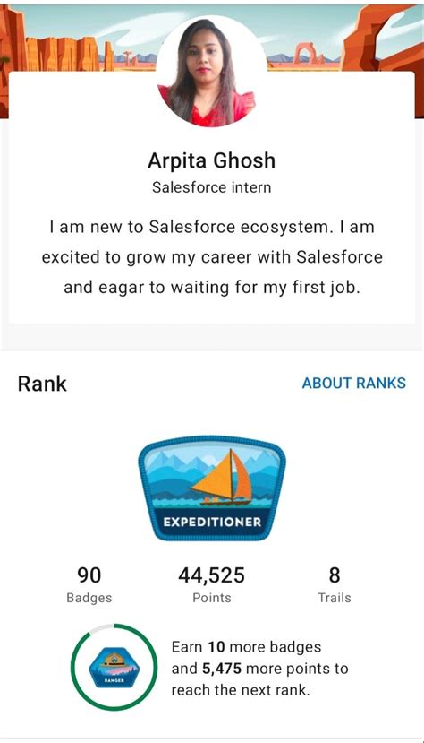 Arpita Ghosh On Linkedin Salesforce Salesforceadmin