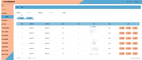 Springbootvue4s店车辆管理系统（java项目源码文档）车辆服务平台java项目 Csdn博客