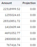 Data Modeling RPD Can A Fact Table Have More Than One Measure Oracle Forums
