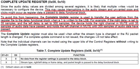 TPA Pop Noise Issue For Complete Update Registers Audio Forum Audio TI E E Support Forums