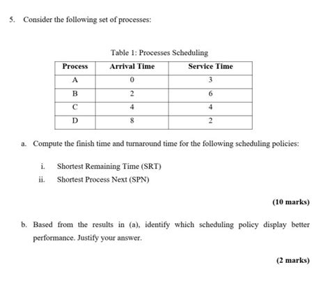Solved Given Below An Example Of Memory Configuration Chegg