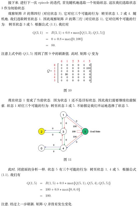 强化学习 q learning 算法的简明教程 csdn博客
